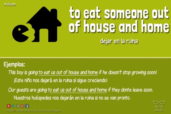 La Diferencia entre House y Home en Inglés | Dilo en Inglés
