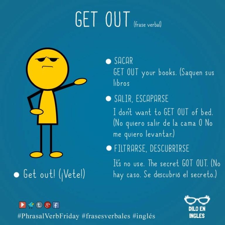 5 Frases Verbales con GET que se Pueden Usar Como Ordenes | Dilo en Inglés