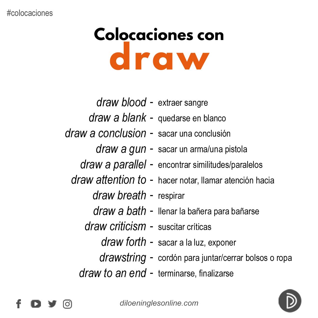 Collocations 2020 ing – DRAW | Dilo en Inglés